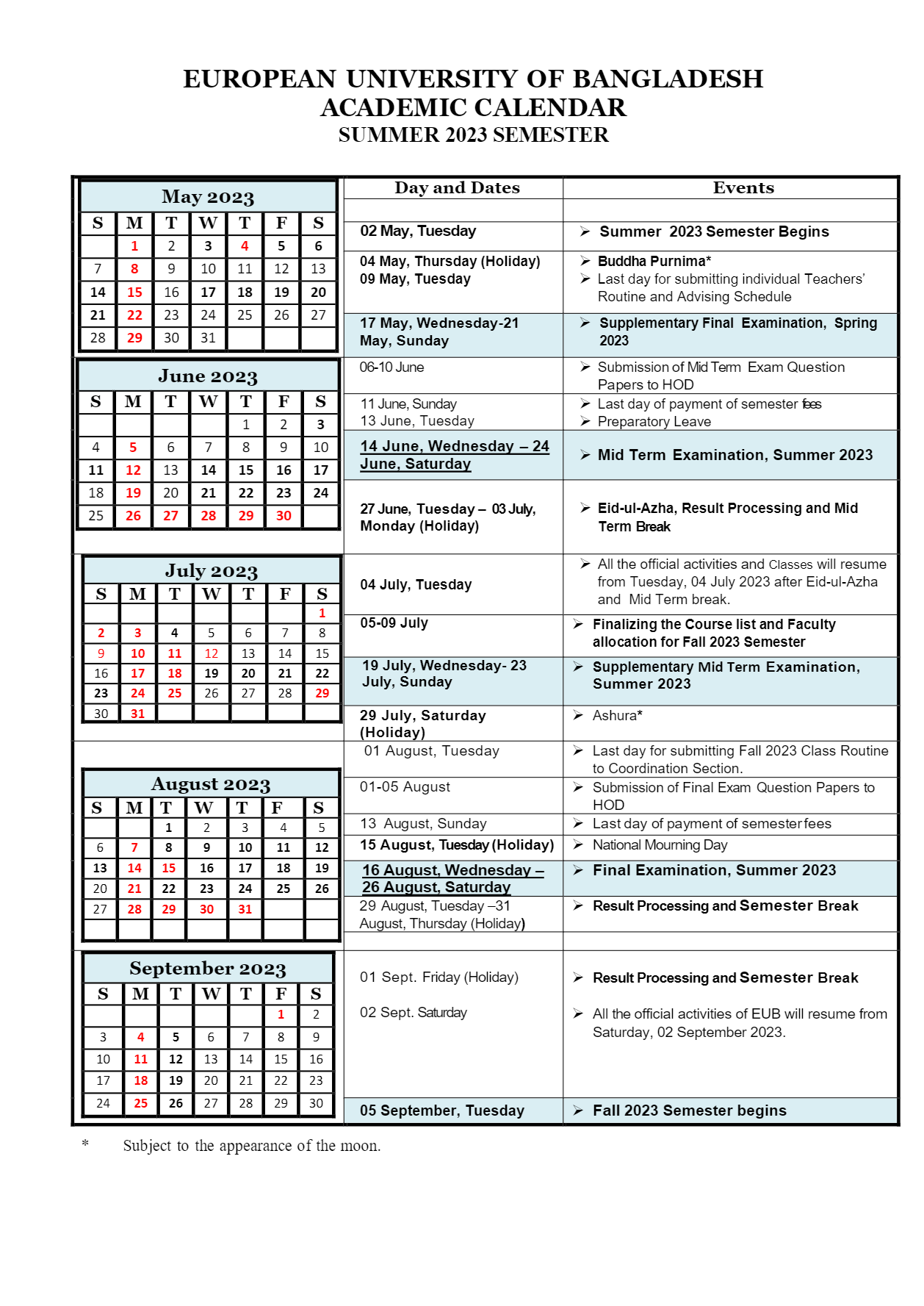 OGSBH Institute of Nursing Science